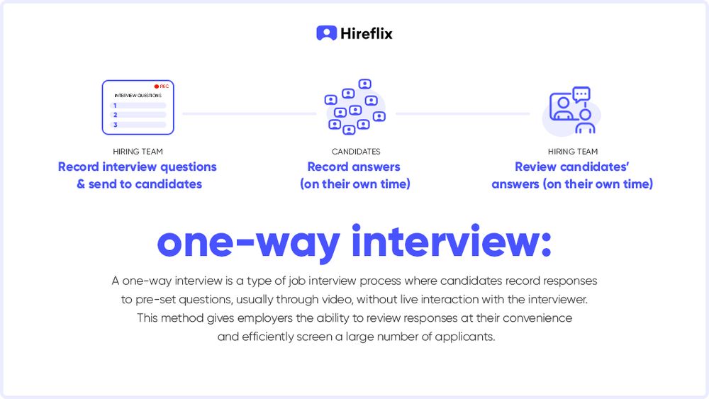 One-Way Interview Guide for 2024 | How-To